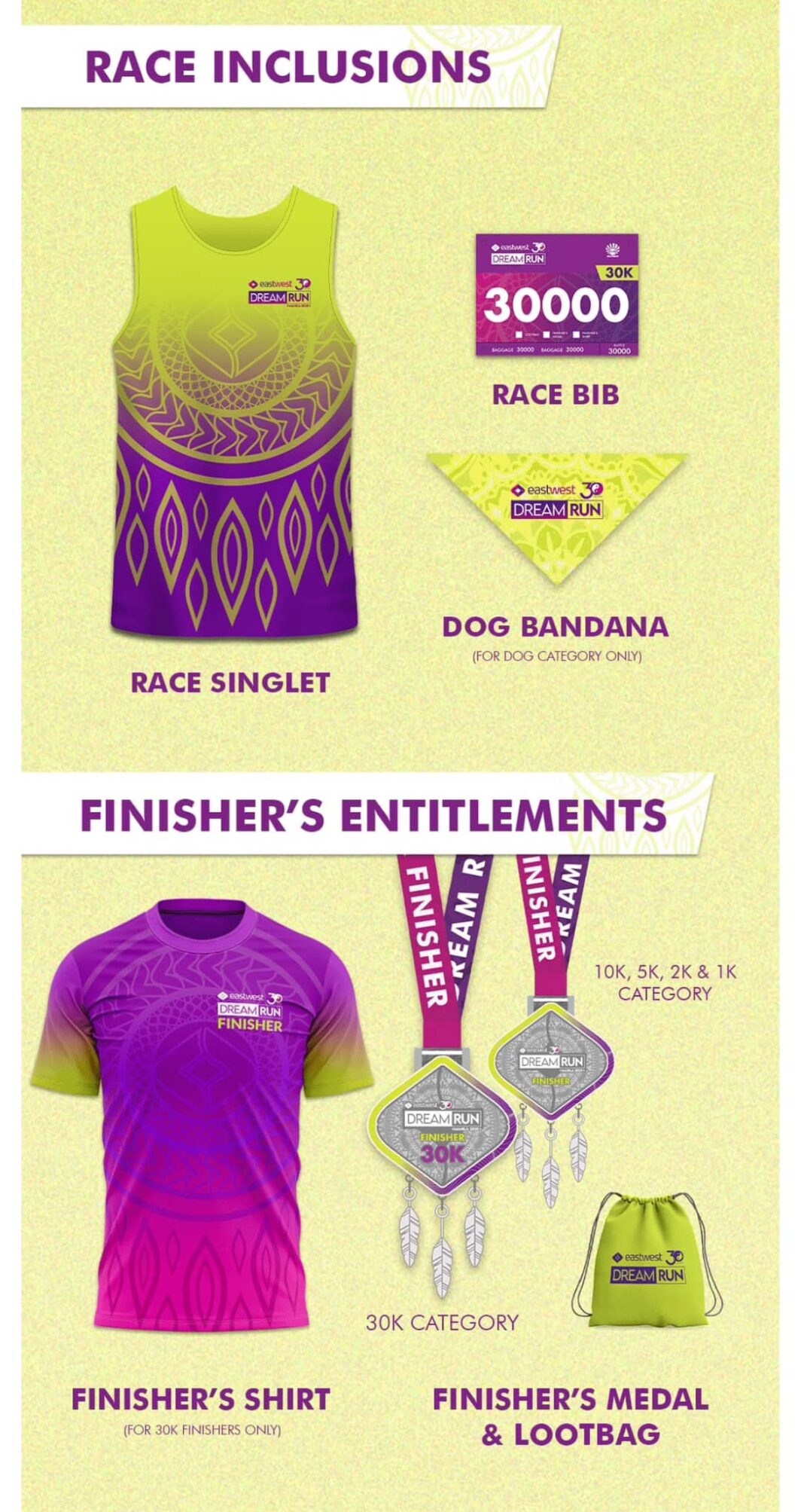 EastWest Dream Run Race Details, Group Registration Promo and Early ...