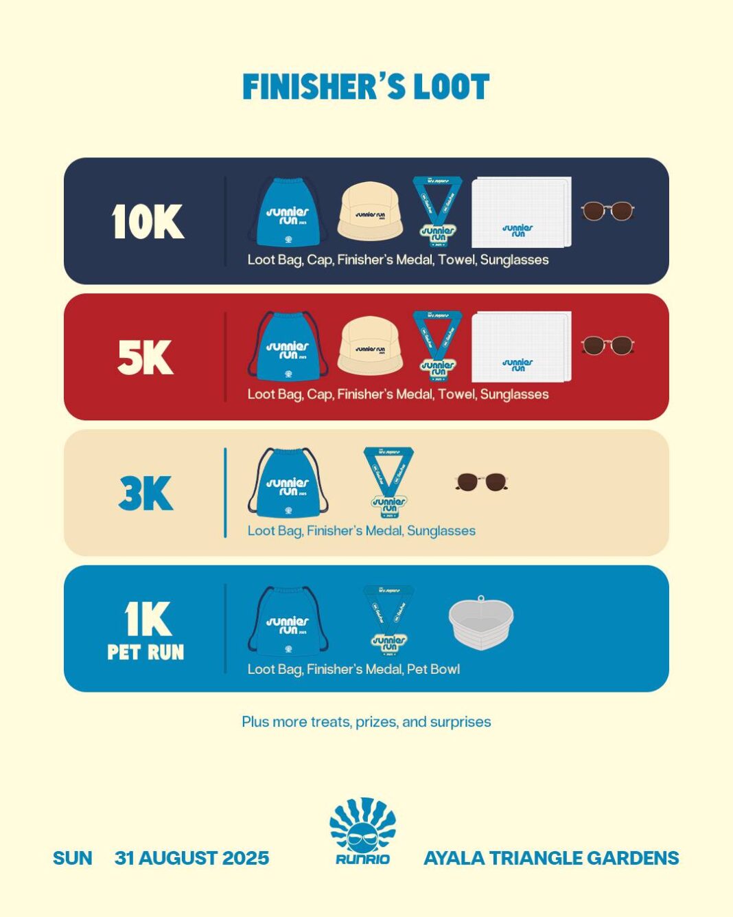 Sunnies Run 2025: Registration Details and Early Bird Discount ...